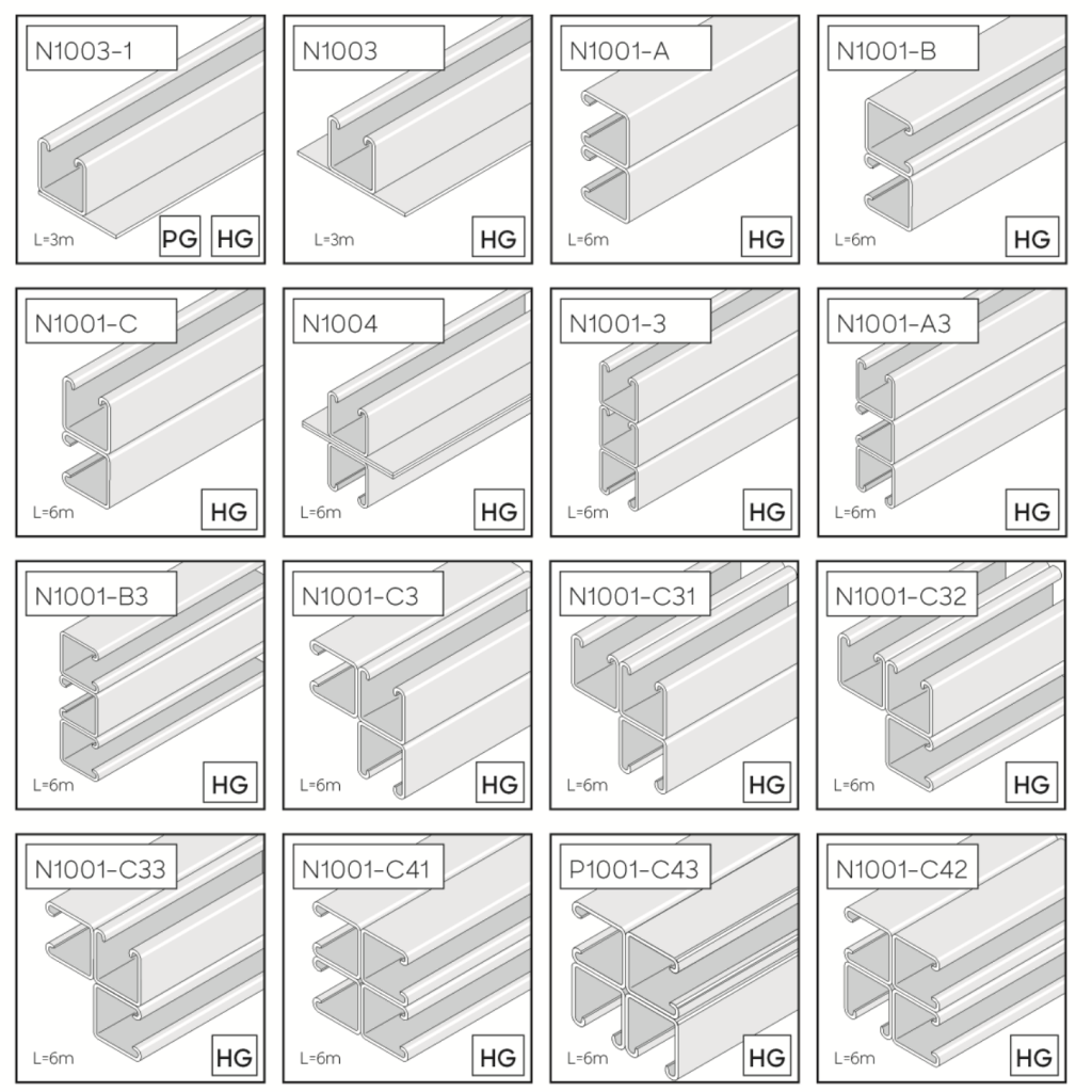 Unistrut Channel Support Systems – NCM Distributors