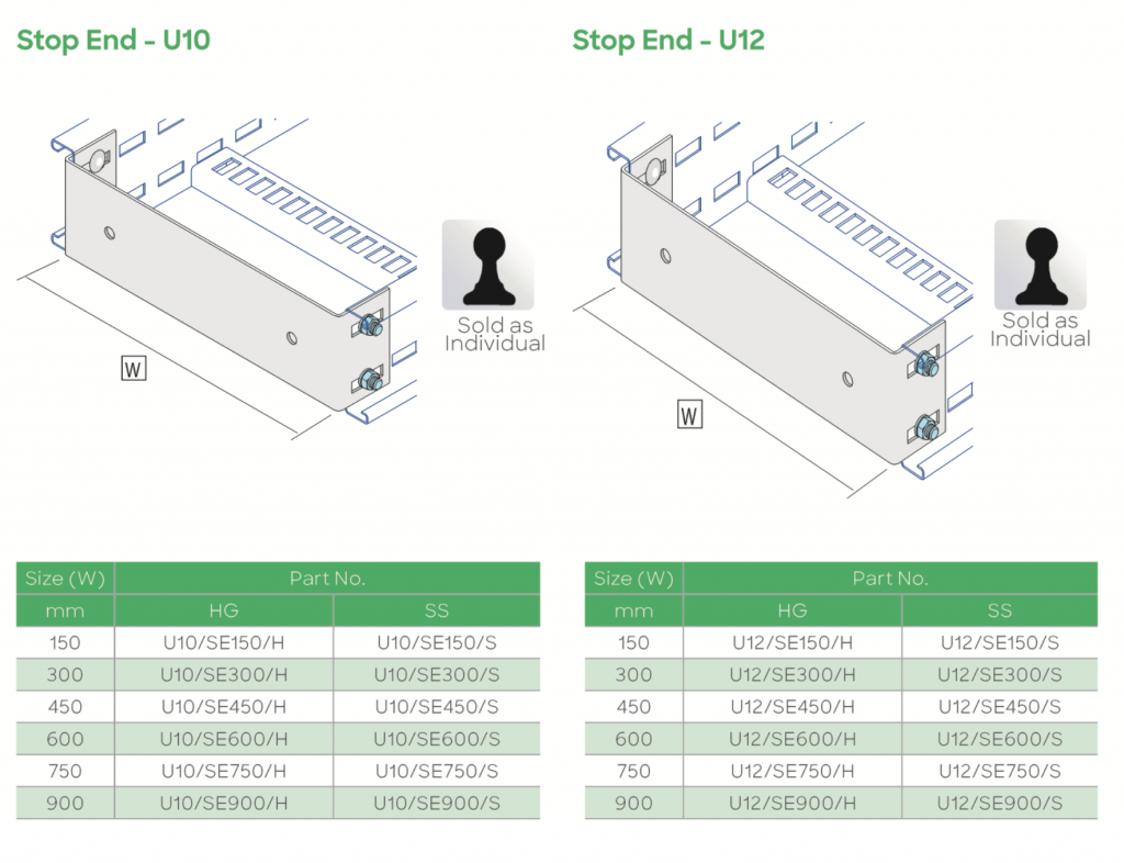 Unistrut Ladder – NCM Distributors