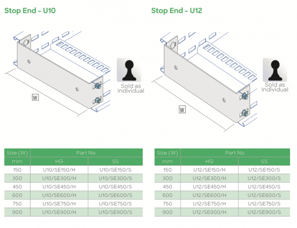 Unistrut Ladder – NCM Distributors