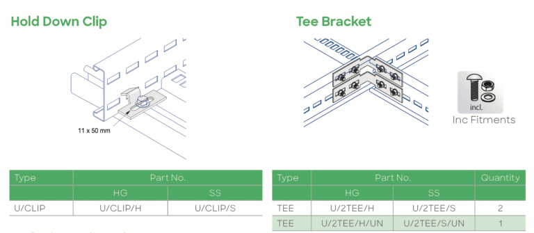 Unistrut Ladder – NCM Distributors