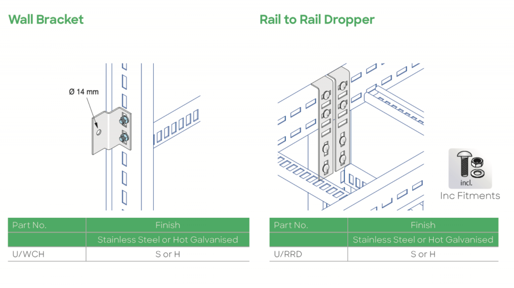 Unistrut Ladder – NCM Distributors