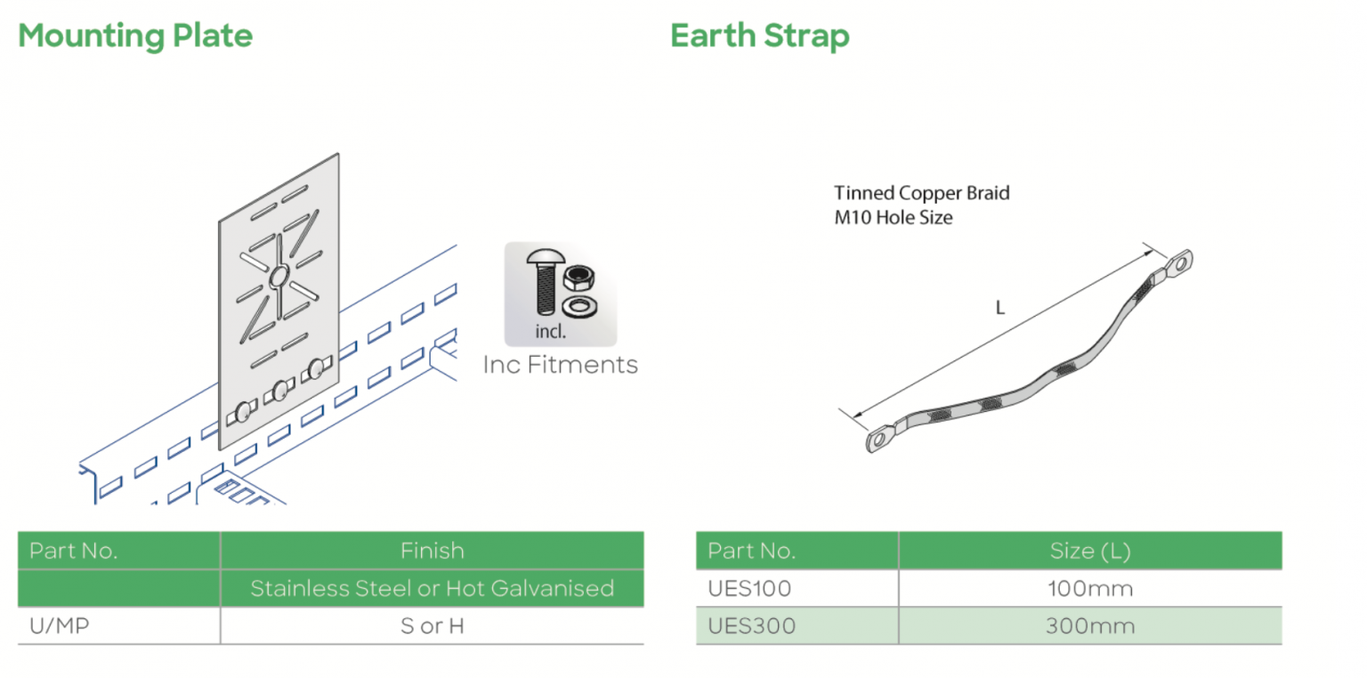 Unistrut Ladder – NCM Distributors