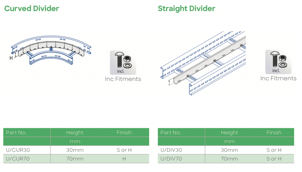 Unistrut Ladder – NCM Distributors