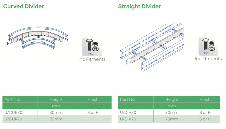 Unistrut Ladder – NCM Distributors