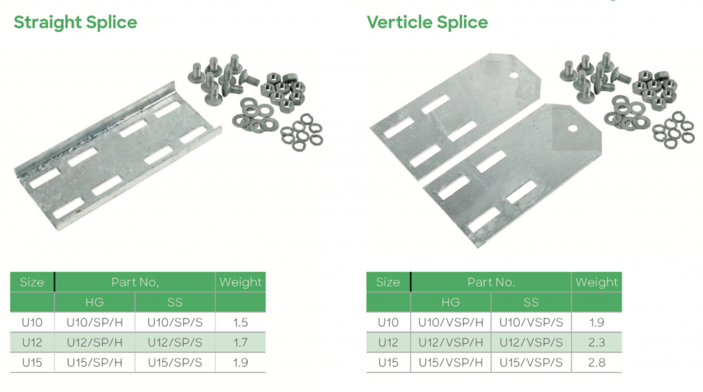 Unistrut Ladder – NCM Distributors