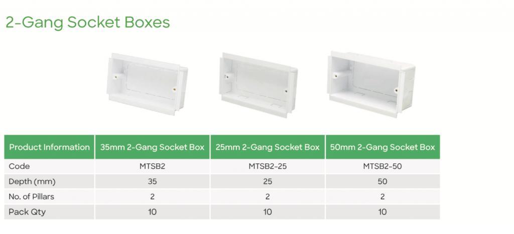 Marco uPVC Trunking – NCM Distributors