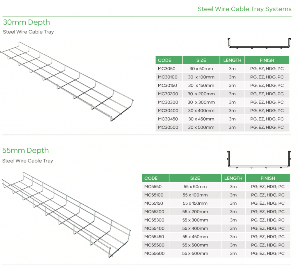 Marco Basket – NCM Distributors