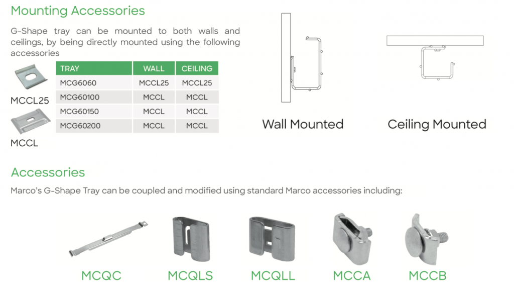 Marco Basket – NCM Distributors