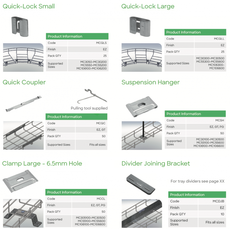 Marco Basket – NCM Distributors